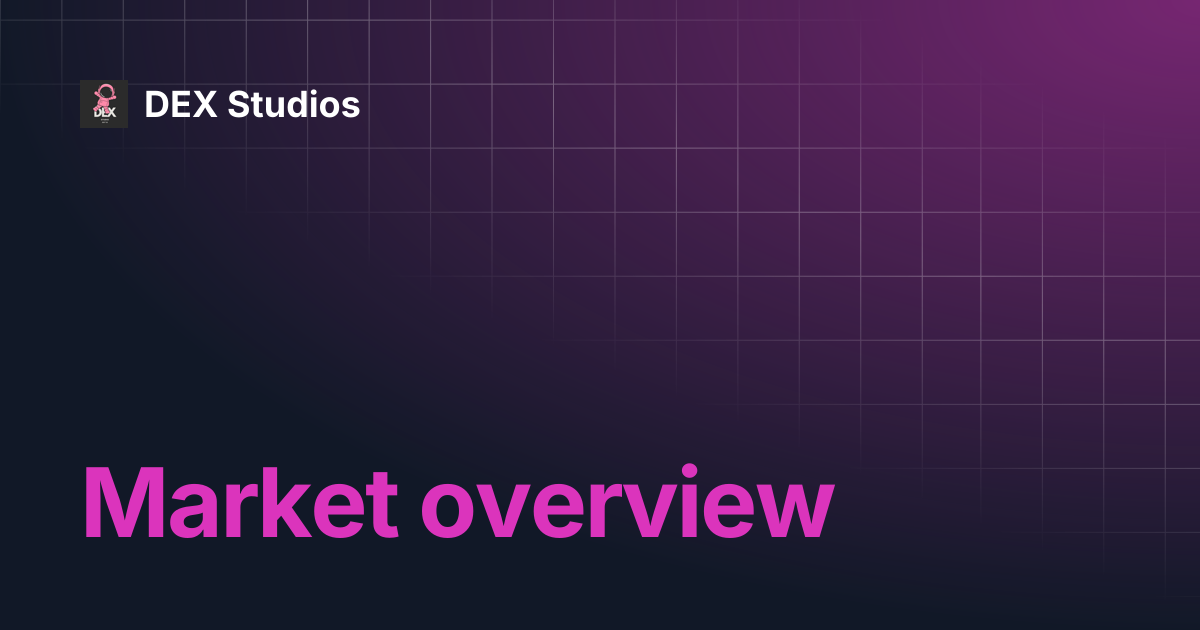 Market overview | DEX Studios